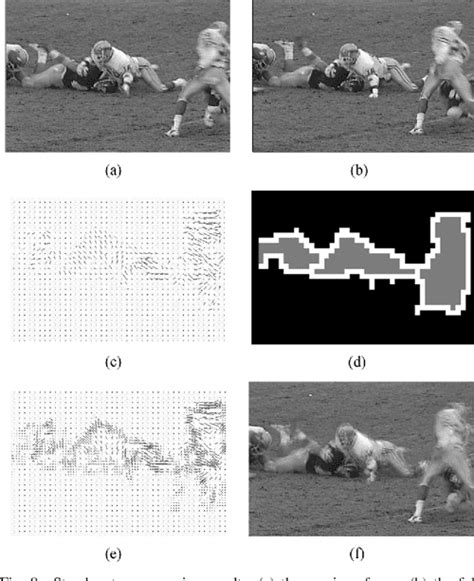motion compensated frame interpolation using bilateral motion estimation and adaptive overlapped