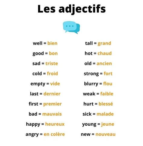 Ultimate Guide To The Top 100 Most Common French Verbs Artofit