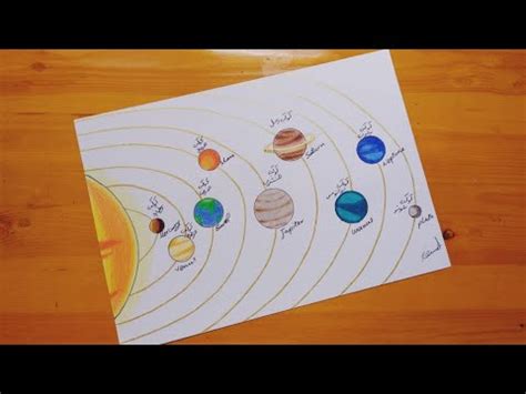 رسم المجموعة الشمسية رسم الكواكب 1 Drawing of the solar system
