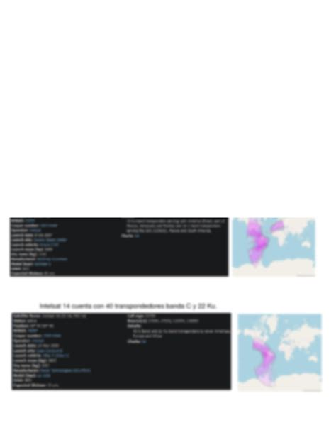 SOLUTION Sat Lites Que Se Pueden Usar Desde Honduras Studypool