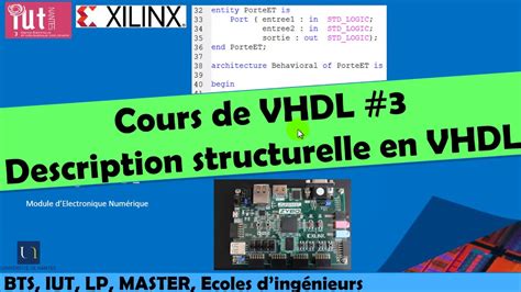cours de vhdl 3 description structurelle en vhdl youtube