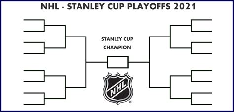 Nhl Playoffs Bracket Pdf