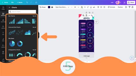 How To Create An Infographic In Canva Canva Templates