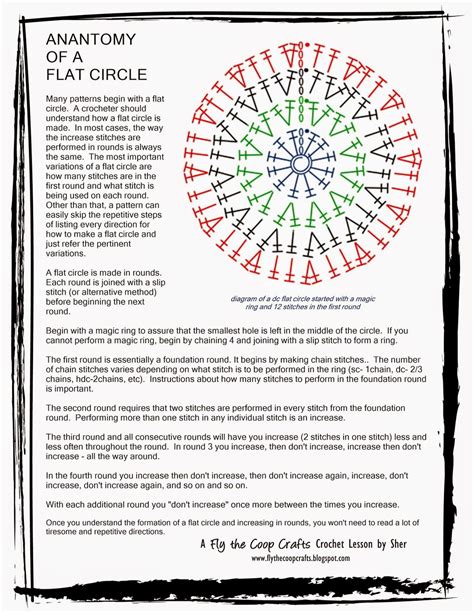 Crochet Flat Circle