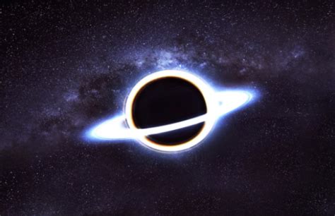 O Tamanho do Universo Sustentahabilidade Gestão da Inovação Social