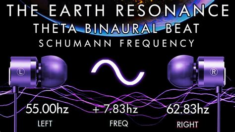 The 7 83hz Earth Resonance Theta Binaural Beat Schumann Frequency