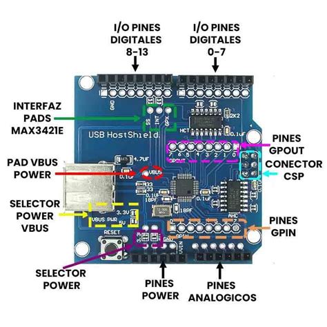 Usb Host Shield Max E Google Adk Arduino Uno Mega Robot