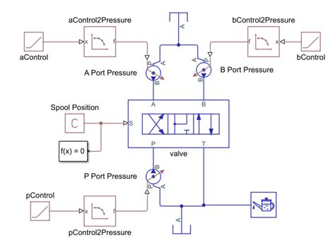 validating flow response with the simulation data inspector matlab and simulink