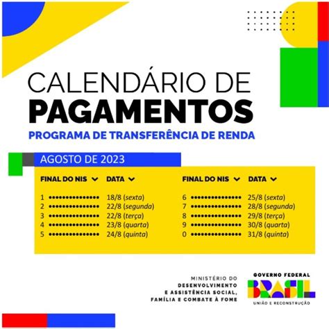 Bolsa Família chega a 21 14 milhões de famílias em agosto 241 mil a