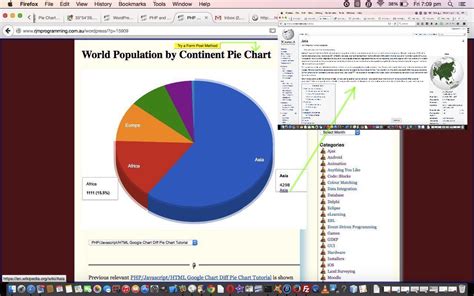 PHP And JQuery Google Pie Chart Tooltips Tutorial Robert James