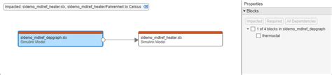 perform block level impact analysis using dependency analyzer matlab and simulink mathworks 中国