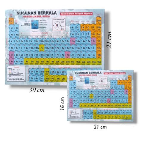 Jual TABEL PERIODIK SUSUNAN BERKALA UNSUR UNSUR KIMIA Shopee Indonesia