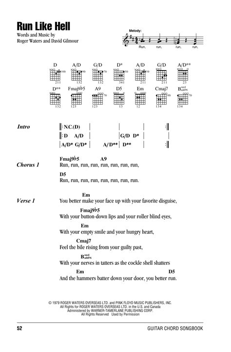 Run Like Hell By Pink Floyd Sheet Music For Guitar Chords Lyrics At