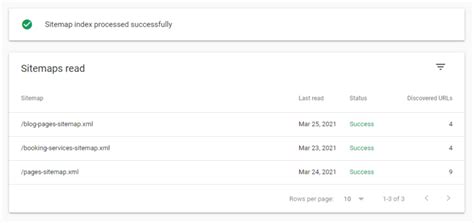 Tested Is Wix Good For Seo Seobility Blog