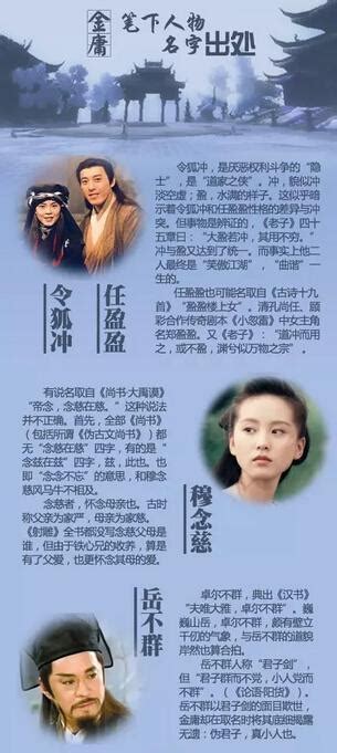 盘点金庸笔下人物名字的出处 每日头条