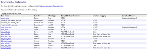 map bus data types to axi4 slave interfaces matlab and simulink