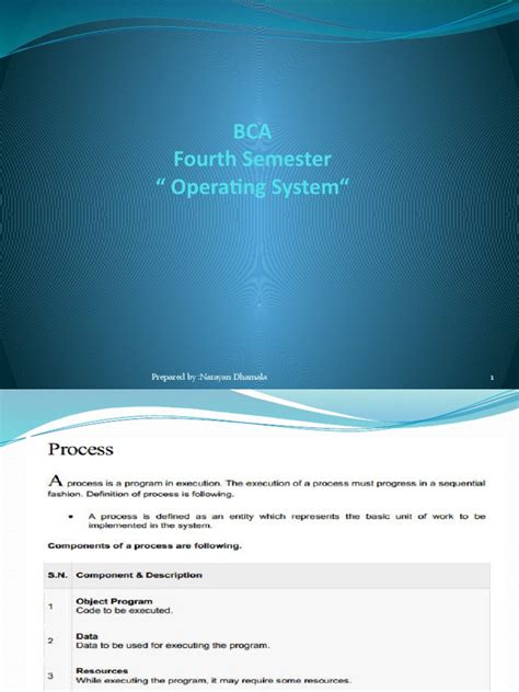 unit3 process management download free pdf scheduling computing computer science