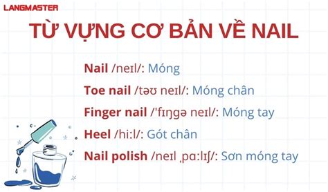 TIẾNG ANH GIAO TIẾP NGÀNH NAIL TỪ VỰNG MẪU CÂU VÀ HỘI THOẠI MẪU