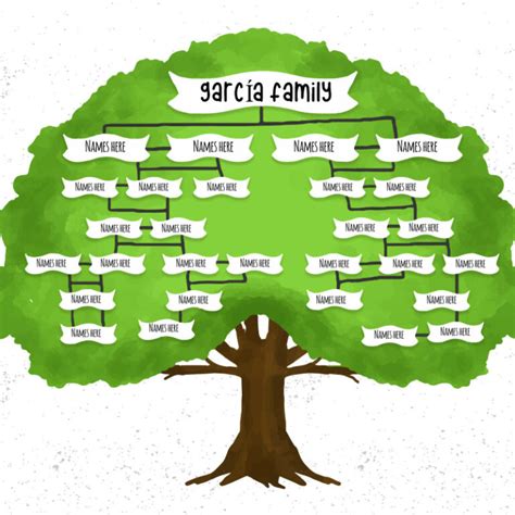 Cuáles son las mejores apps para crear tu árbol genealógico