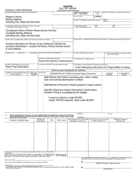 Types Of Bill Of Lading