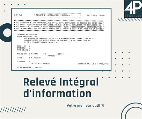 Relevé intégral dinformation Vos stages de récupération de points