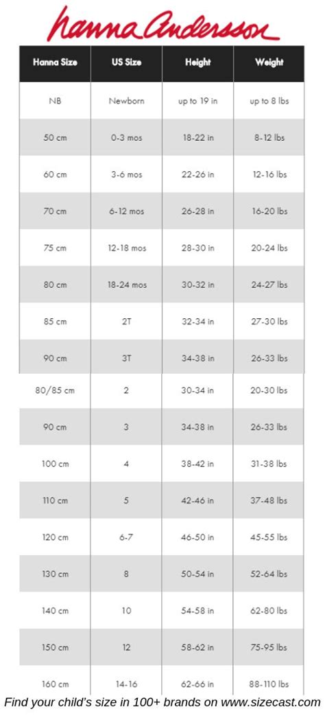Understanding Hanna Andersson Sizes A Comprehensive Guide
