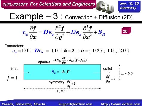 1d 2d and 3d advection and diffusion equations