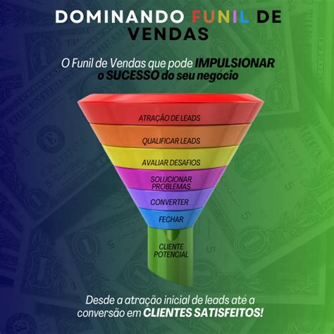 Dominando Funil De Vendas Leandro Ferreira Hotmart