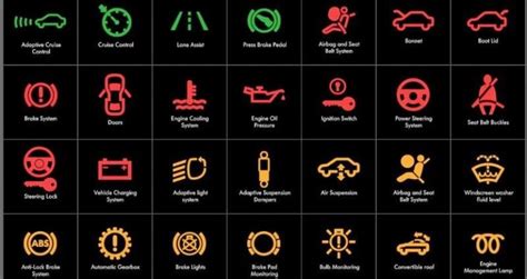 What Do Warning Lights On A Dashboard Mean