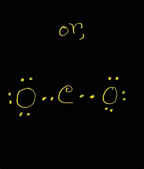 Lewis Dot Structure For Co2