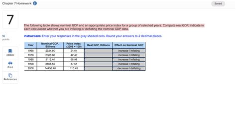 solved the following table shows nominal gdp and an