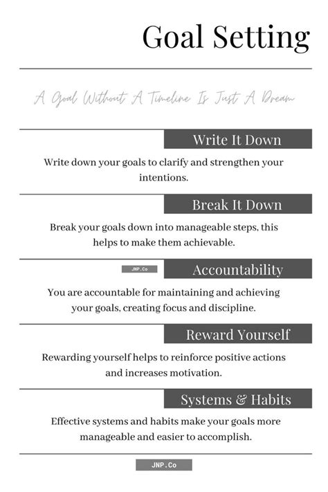 Five Year Plan Set Organise Your Goals Success Is