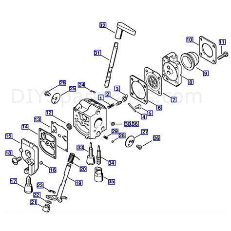 How To Find And Use The Stihl FS111RX Parts Diagram For Easy Repairs