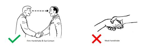 Body Language Mistakes To Avoid During Interview