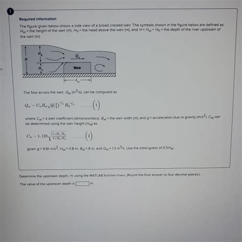 Solved Required Information The Figure Given Below Shows A Chegg