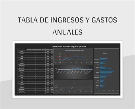 Plantilla de Excel Tabla De Ingresos Y Gastos Anuales y Hoja de Cálculo