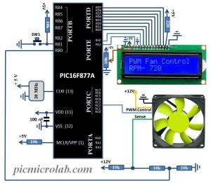 Pwm Fan Controller Schematic Microcontroller Based Projects