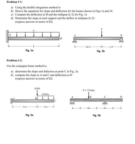 solved problem 1 a using the double integration method