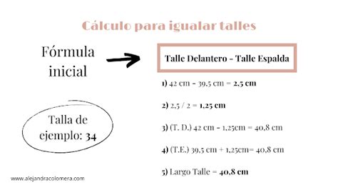 Cómo hacer el patrón base de cuerpo SIN pinzas Alejandra Colomera