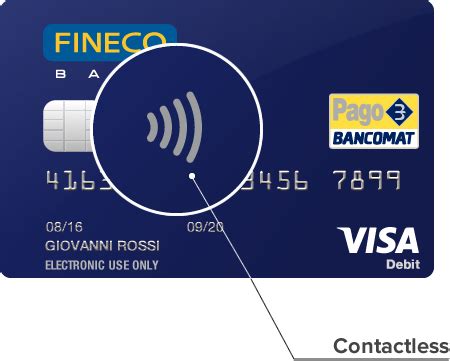 Carta Di Debito Di Fineco Recensione Completa E Costi