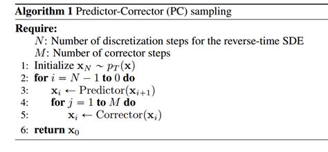 score based generative modeling through stochastic differential equations 馒头and花卷 博客园