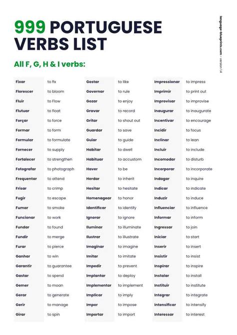 Portuguese Irregular Verbs A Comprehensive Guide To Fluency