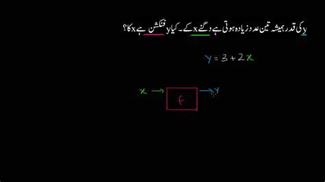 recognizing function from verbal description functions secondary mathematics khan academy