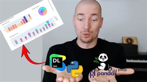 data analysis automation with python pandas plotly and datalore youtube