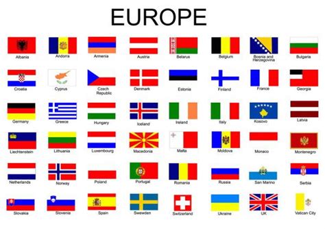 Lista de todas las banderas del país europeo Ilustración de stock en