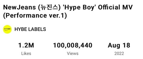 NewJeans Hype Boy Becomes Their 1st MV To Hit 100 Million Views Soompi