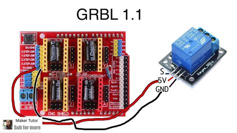 Setup Arduino Uno Cnc Shield V3 Grbl And Related Cnc Motion Components And Electronics Artofit