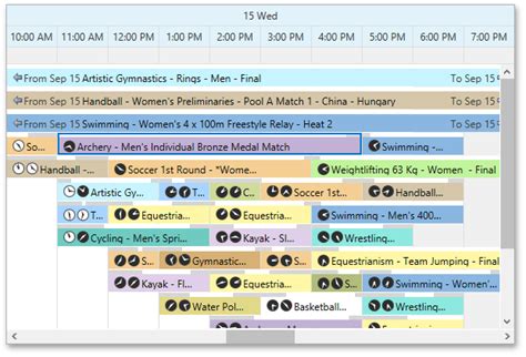 schedulercontrol timelineview property wpf controls devexpress documentation