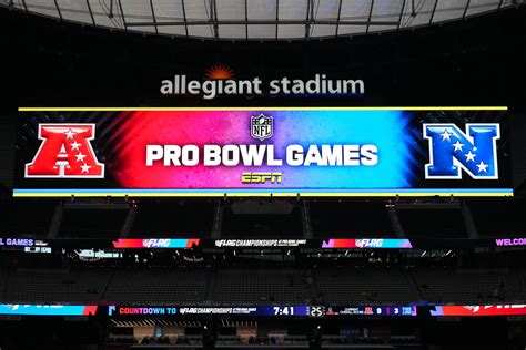 2024 Pro Bowl Dates Brier Claudia