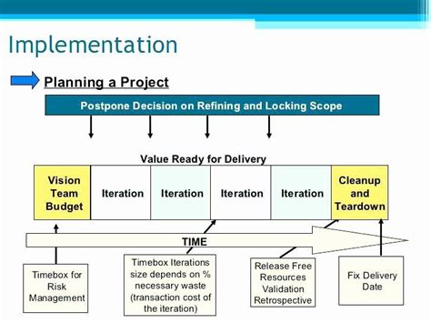 20 Simple Implementation Plan Template